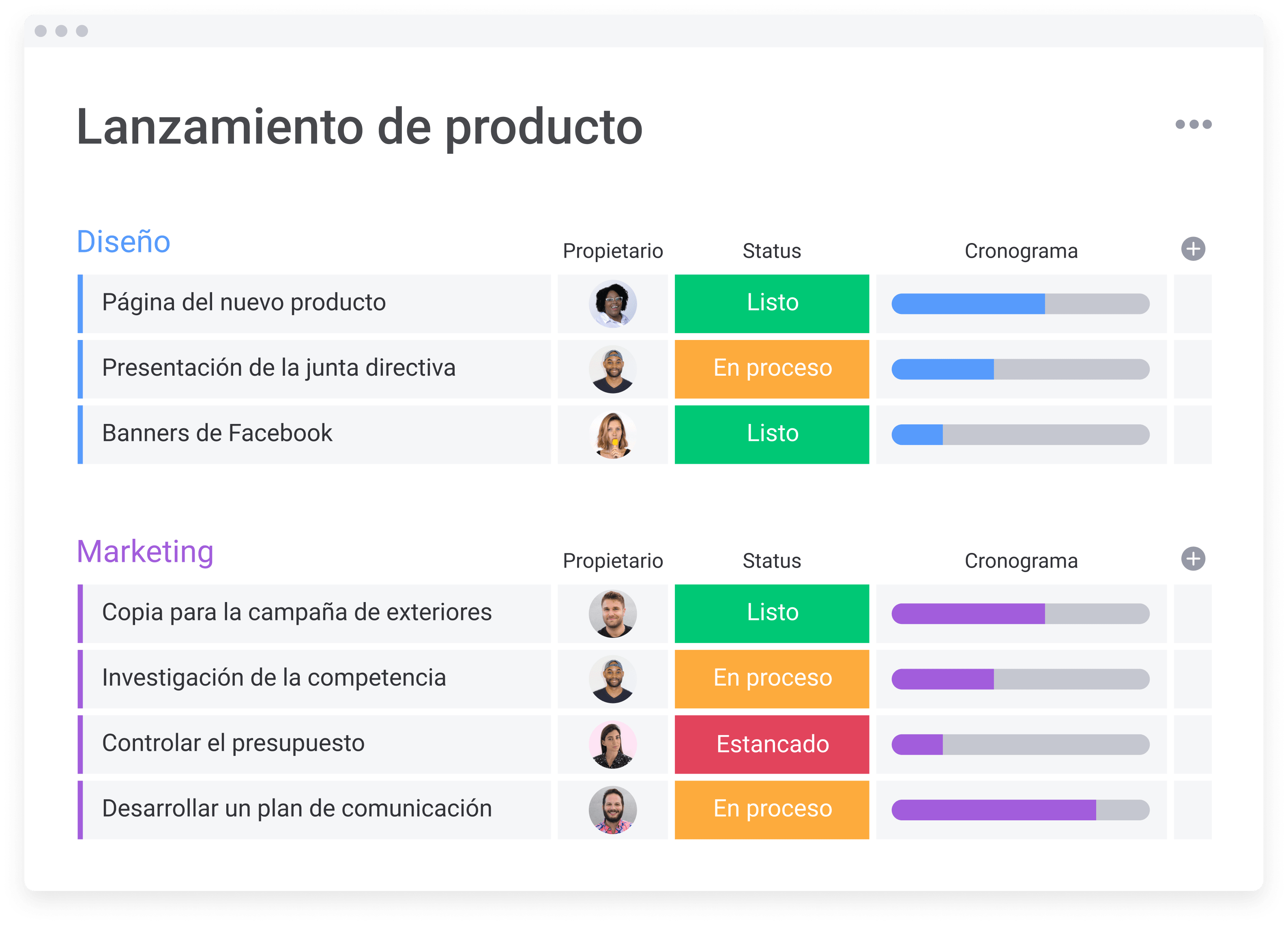 El software para la gestión de proyectos | monday.com